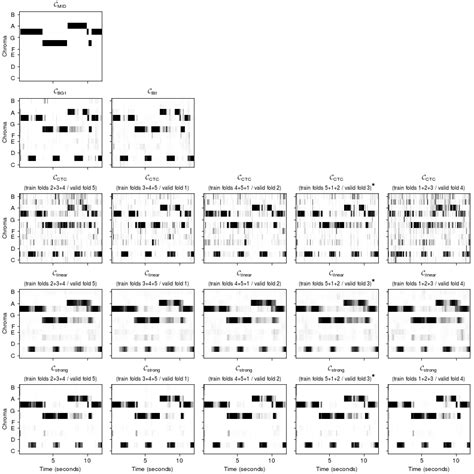 Audiolabs Mtdid 7656 Schubert D0960 02