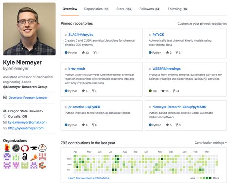 software development for engineering research getting started