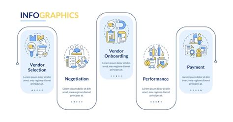 2d шаблон векторной инфографики управления поставщиками с линейными значками визуализация