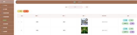github huaaweicode springboot based news management system 5 基于