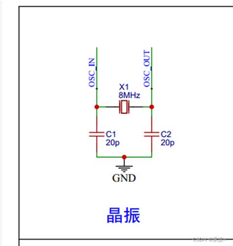 stm32单片机（一）stm32简介 csdn博客