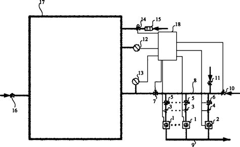 Large Environment Simulation Laboratory Pressure Control System And
