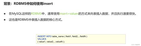 Hive Sql Dml Insert插入数据hive Insert Csdn博客