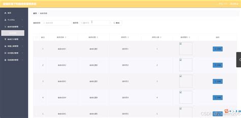 基于node js vue疫情环境下校园宿舍管理系统 开题 程序 论文 计算机毕业设计 csdn博客