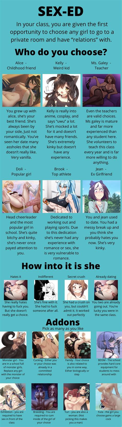 Sex Education CYOA NSFW CYOA Recommendation By JokuSSJ On DeviantArt