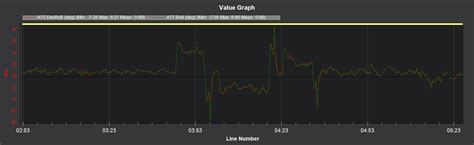 Tuning Advice Needed For Heavy Quadcopter Page 2 Copter 4 0 ArduPilot Discourse