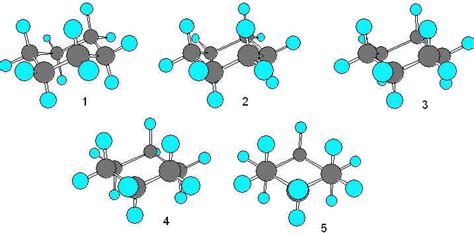 Passage Projection De Newmann à Structure 3d