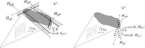 figure 3 from convex optimization based structure preserving filter for multidimensional finite