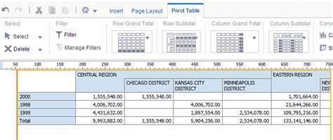 About Pivot Tables