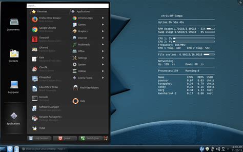 Установка Collectd в Unixlinux