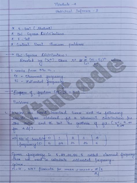 Vtucode In Module 4 Written Bcs301 2022 Scheme Pdf