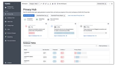 Tonic Software Reviews Demo And Pricing 2024