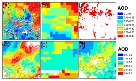 High Resolution Aerosol Optical Depth Retrieval Using Gaofen 1 Wfv Camera Data