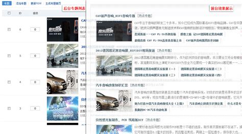 Phpcms页面专题汇总列表内调用该专题内文章方法 Whidy Blog