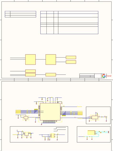 Coral Dev Board Micro Wireless Schematic Pdf