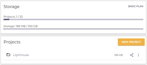 Sharing Geotiff Files Such As Orthophoto On The Web