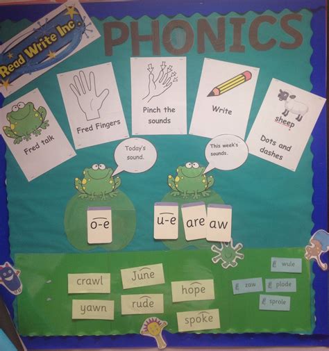 Read Write Inc Ideas Read Write Inc Reading Writing Off