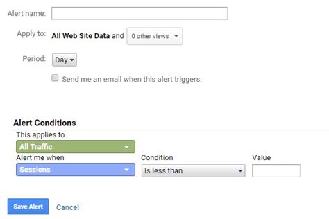 How To Monitor Your Google Analytics Data Using Custom Alerts