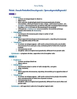 AP Bio Outline Study Guide Unit By Aarav Reddy TPT