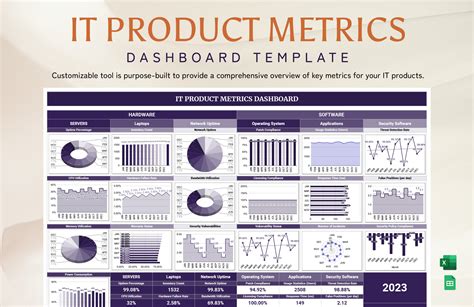 IT Product Metrics Dashboard Template In Excel Google Sheets Download Template Net