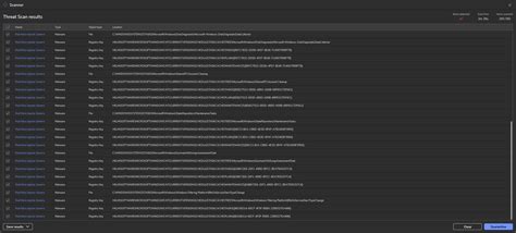 Possible False Positive On System Files File Detections Malwarebytes Forums