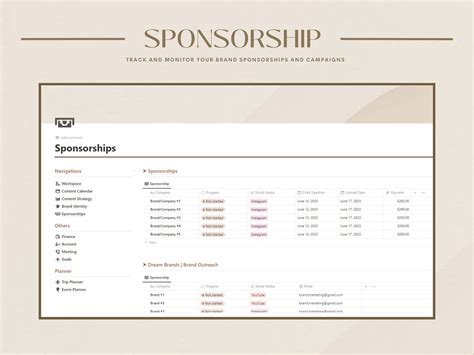 Content Creator Notion Template Social Media Planner Instagram Youtube Tiktok Facebook Planner
