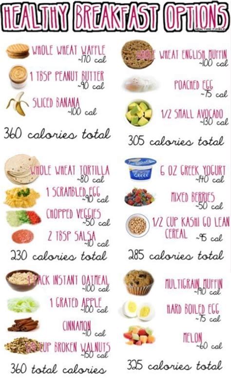 Over 50 Of The Best Healthy Recipes Healthy Breakfast