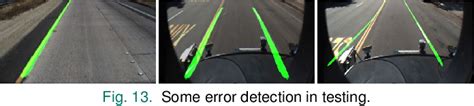Figure 13 From Robust Lane Detection Method Based On Dynamic Region Of