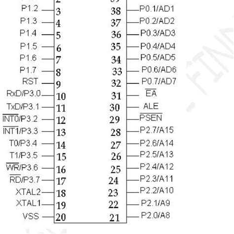 Comparison Between Hall Amr Gmr And Tmr Sensor Download Scientific Diagram