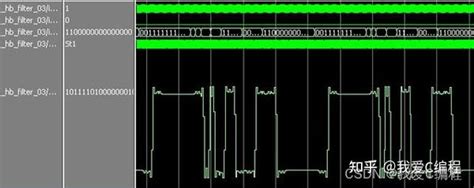 M基于fpga的数字下变频verilog设计 知乎
