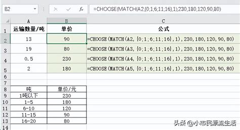 选择函数choose的应用技巧 正数办公