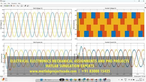 Matlab Simulink Of Grid Tied Inverter Simulation With Current Controller Electrical Youtube