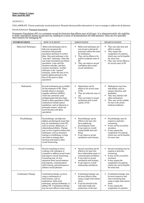 GE Activity Lagos Lecture Notes Name Chelsey C Lagos Date April ACTIVITY