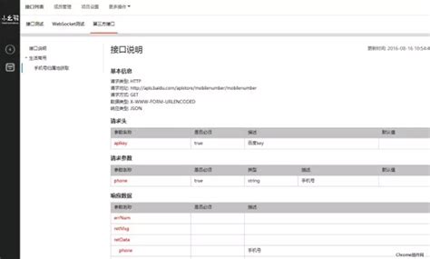 简单好用的接口文档管理 西南IT社区