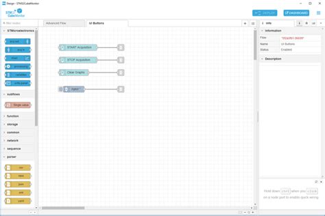 Stm32cubemonitoradvanced Flow To Understand The Possibilities Of The