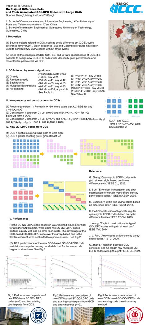 Pdf On Disjoint Difference Sets And Their Associated Qc Ldpc Codes With Large Girth