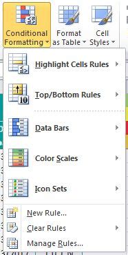 Fungsi Conditional Formatting Dalam Microsoft Excel Jagoan Elektronica