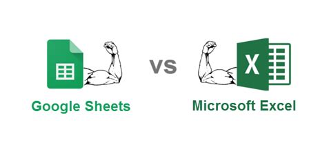 Discussion Google Spreadsheet Vs Microsoft Excel Tuan Nguyen S Blog
