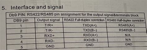 Modbus Npk Sensor Does Not Respond At All Page 6 Networking