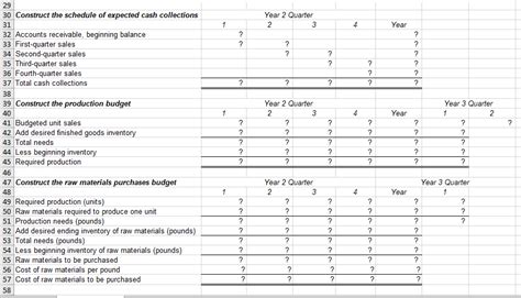 solved required information chapter 8 algo applying excel