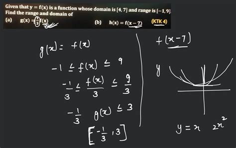 given that y f x is a function whose domain is [4 7] and range is [−1 9]