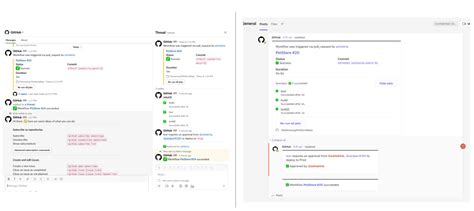Github Actions Workflow Notifications In Slack And Microsoft Teams