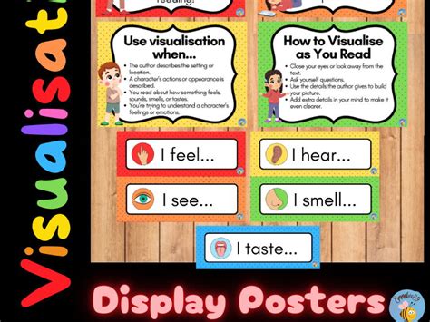 Visualisation Poster Pack Comprehension Skills Teaching Resources