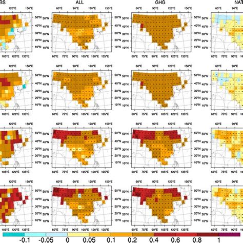 Spatial Distribution Of Linear Trends °cdecade Of Annual Maxima Of