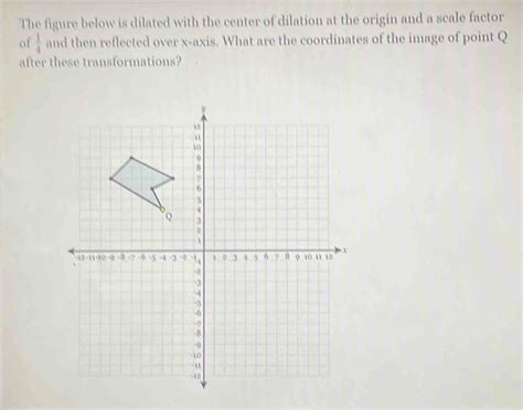 Solved The Figure Below Is Dilated With The Center Of Dilation At The Origin And A Scale Factor