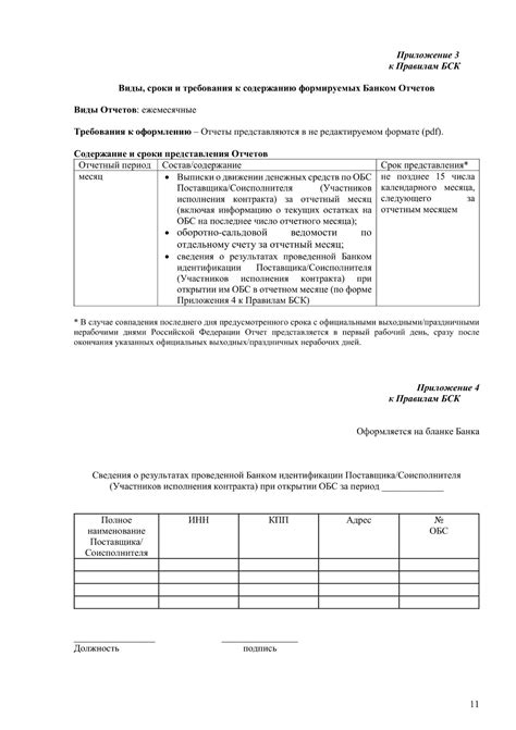 Правила банковского сопровождения контракта мониторинг в ПАО АКБ Металлинвестбанк
