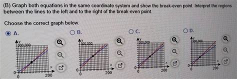 solved b graph both equations in the same coordinate system and show
