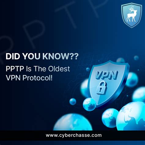 Cyber Chasse In The 1990s Gurdeep Singh Pall Created