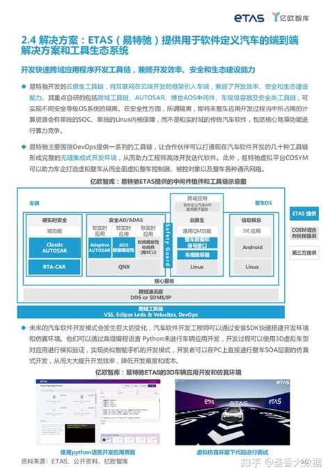 34页 2023整车操作系统发展趋势研究报告（附下载） 知乎