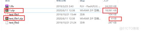 Linux程序设计28 数据流压缩原理（deflate压缩算法、gzip、zlib）51cto博客压缩算法deflate
